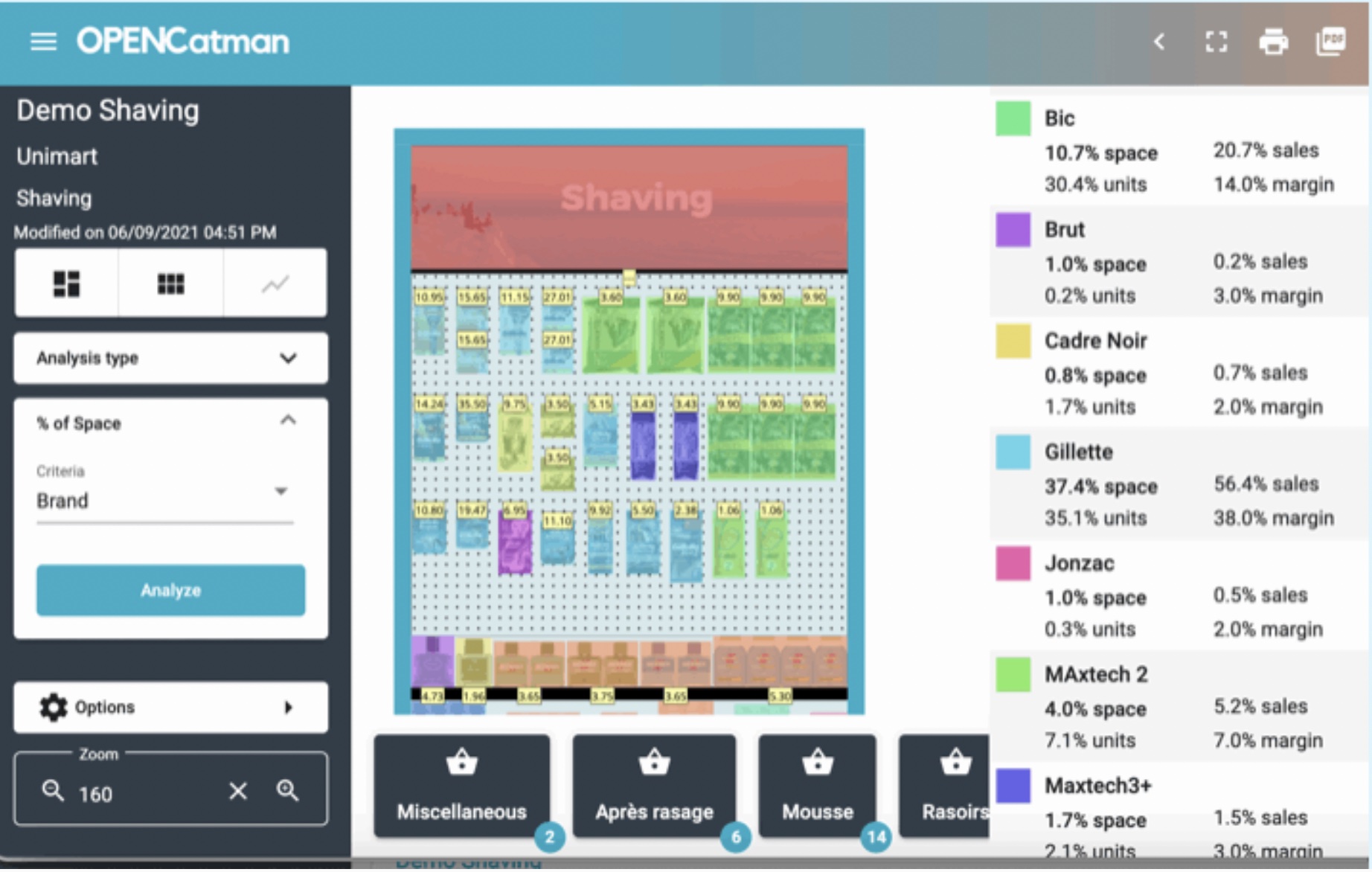 OPENCatman - The free interactive planogram software